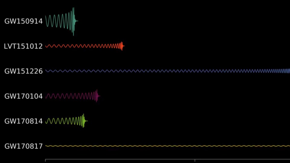 Video | Variety of Gravitational Waves | LIGO Lab | Caltech
